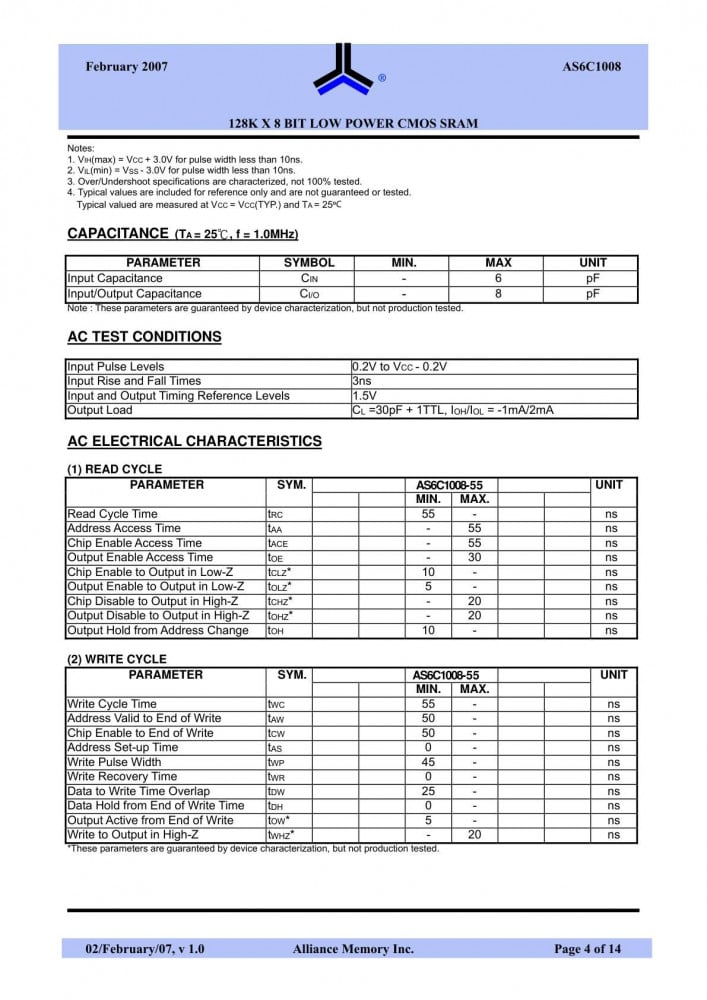 AS6C1008-55PCN datasheet page 4