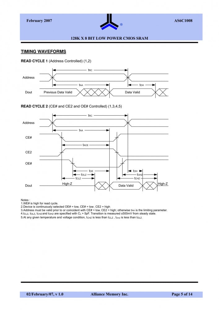 AS6C1008-55PCN datasheet page 5