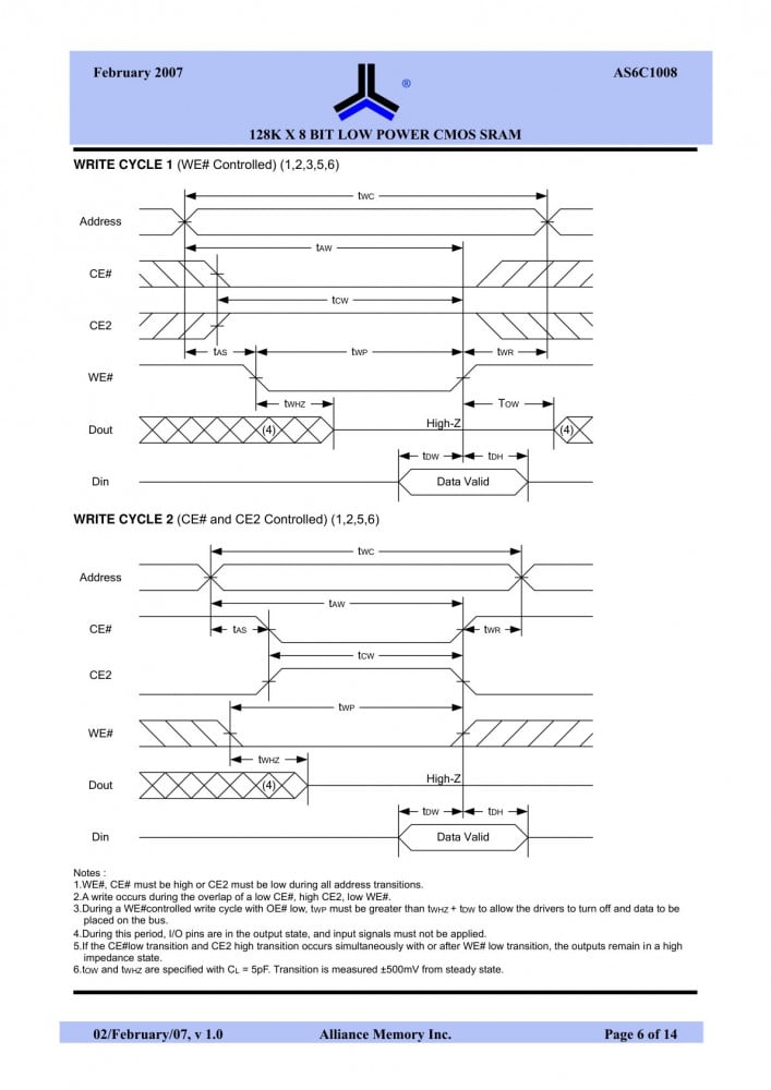 AS6C1008-55PCN datasheet page 6