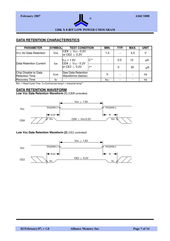 AS6C1008-55PCN datasheet page 7