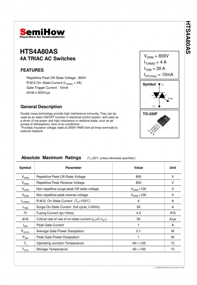 HTS4A80AS datasheet page 1