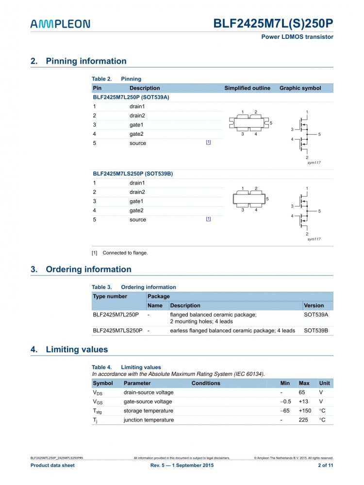 BLF2425M7L250P datasheet page 2
