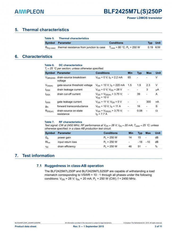 BLF2425M7L250P datasheet page 3