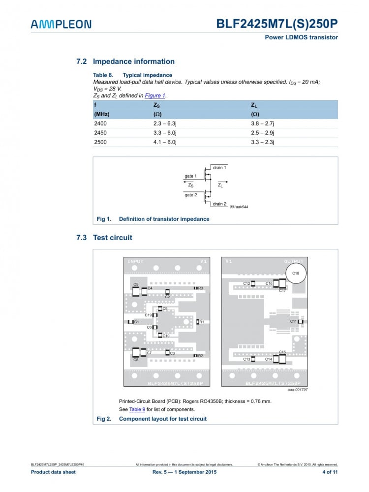 BLF2425M7L250P datasheet page 4