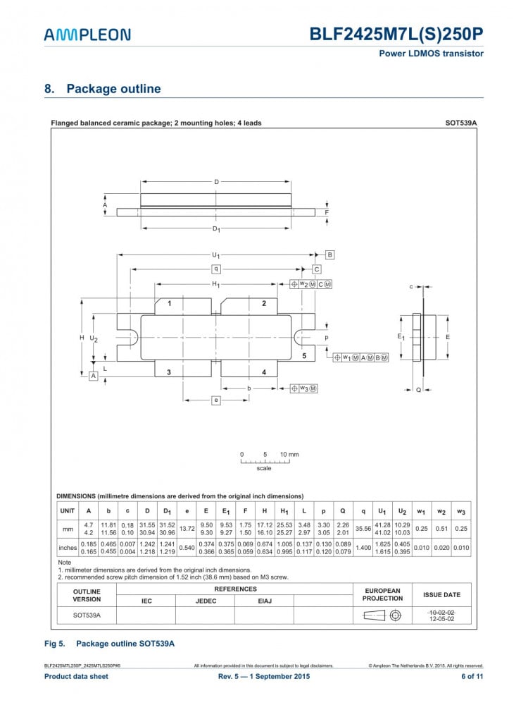 BLF2425M7L250P datasheet page 6