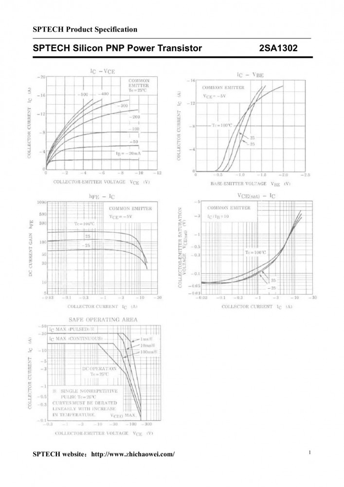 2SA1302 SPTECH datasheet page 3