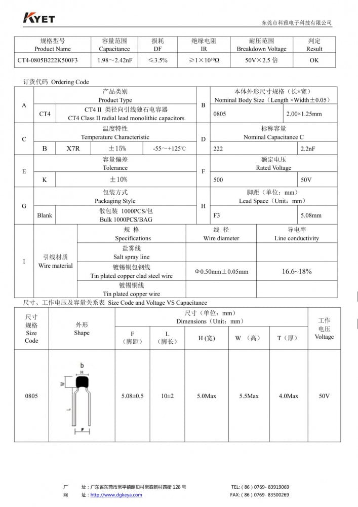 KYET CT4-0805B222K500F3-Y datasheet page 2