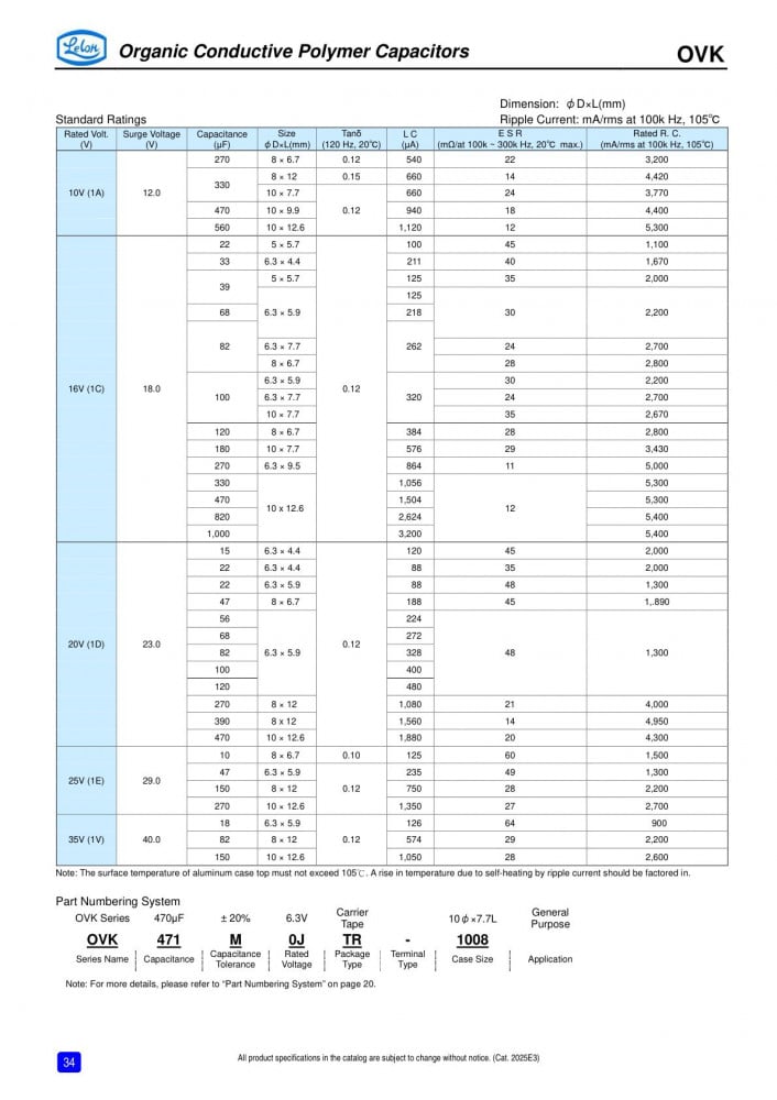 Lelon OVK Series datasheet page 3