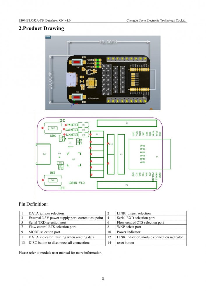 E104-BT5032A-TB datasheet page 3