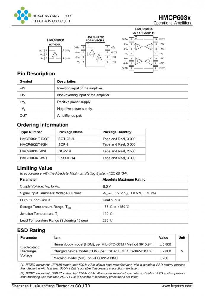 HMCP603x datasheet page 2
