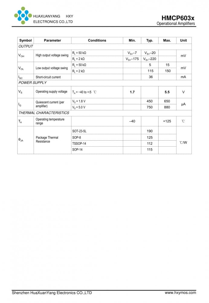 HMCP603x datasheet page 4