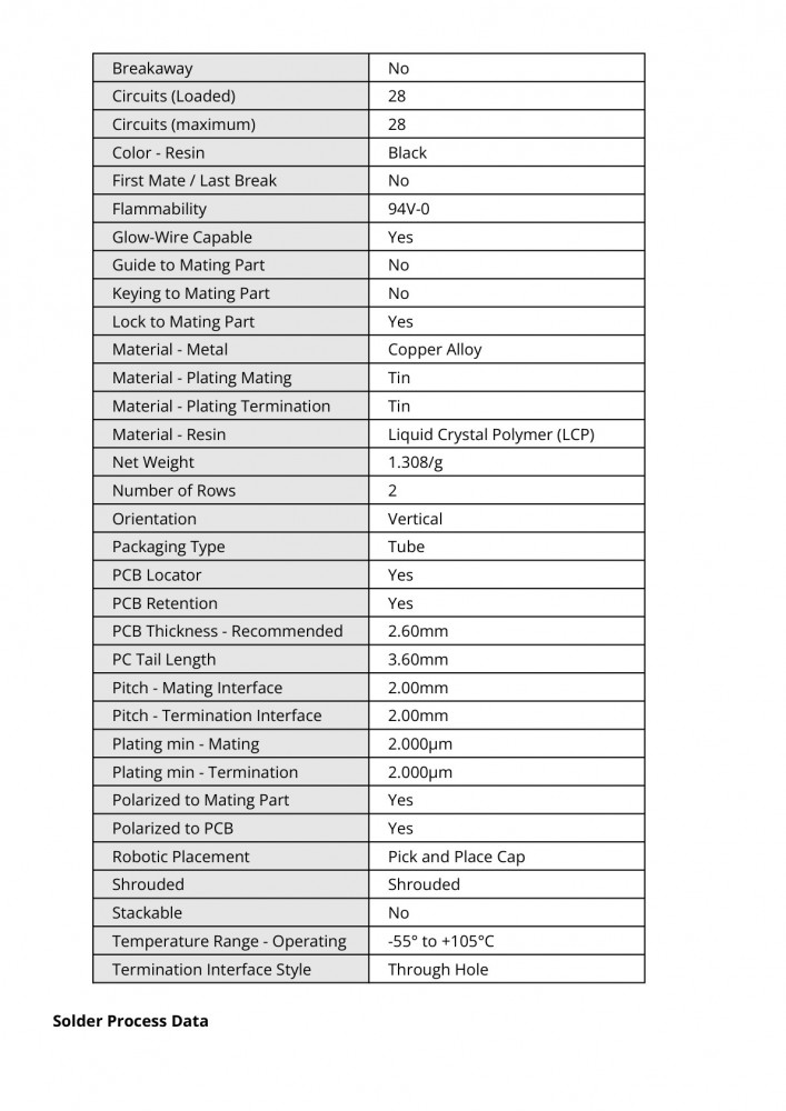 MOLEX 151117 technical document page 3