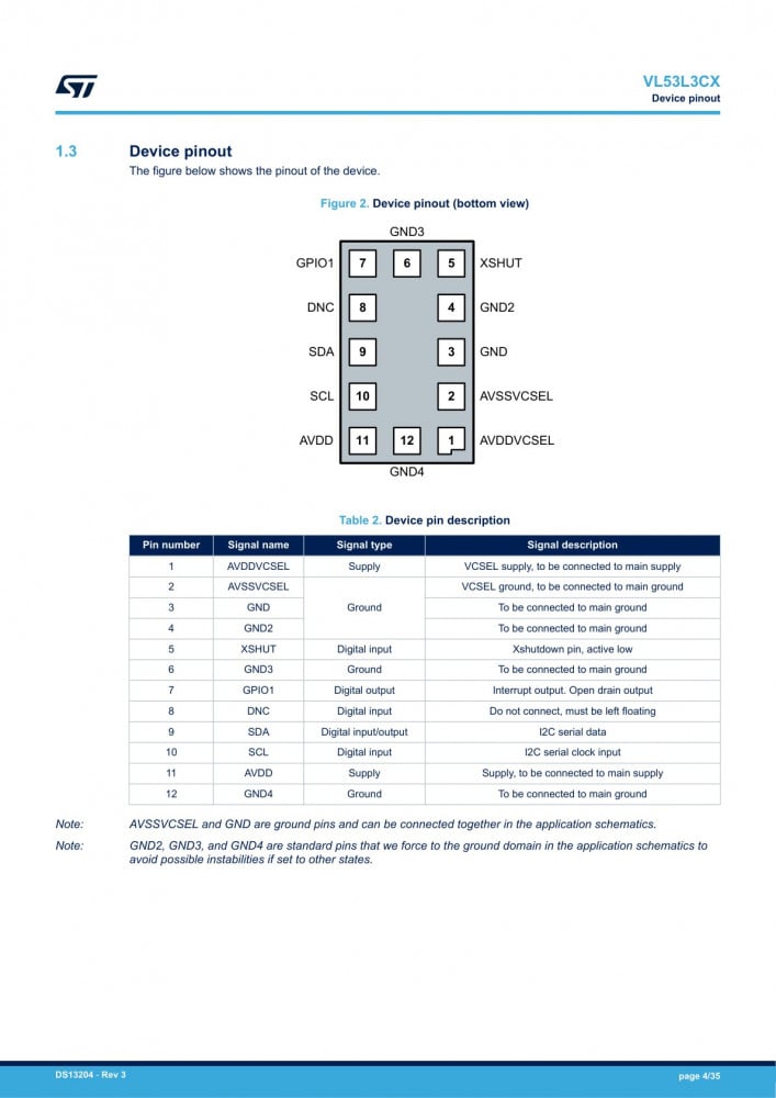 VL53L3CX technical document page 4
