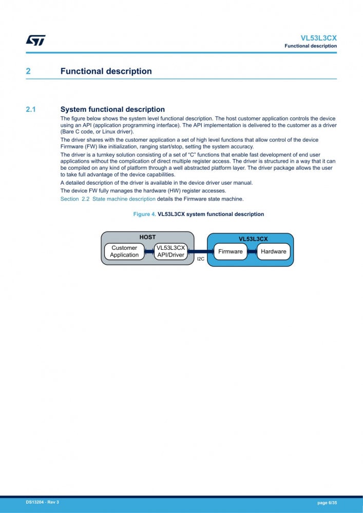 VL53L3CX technical document page 6