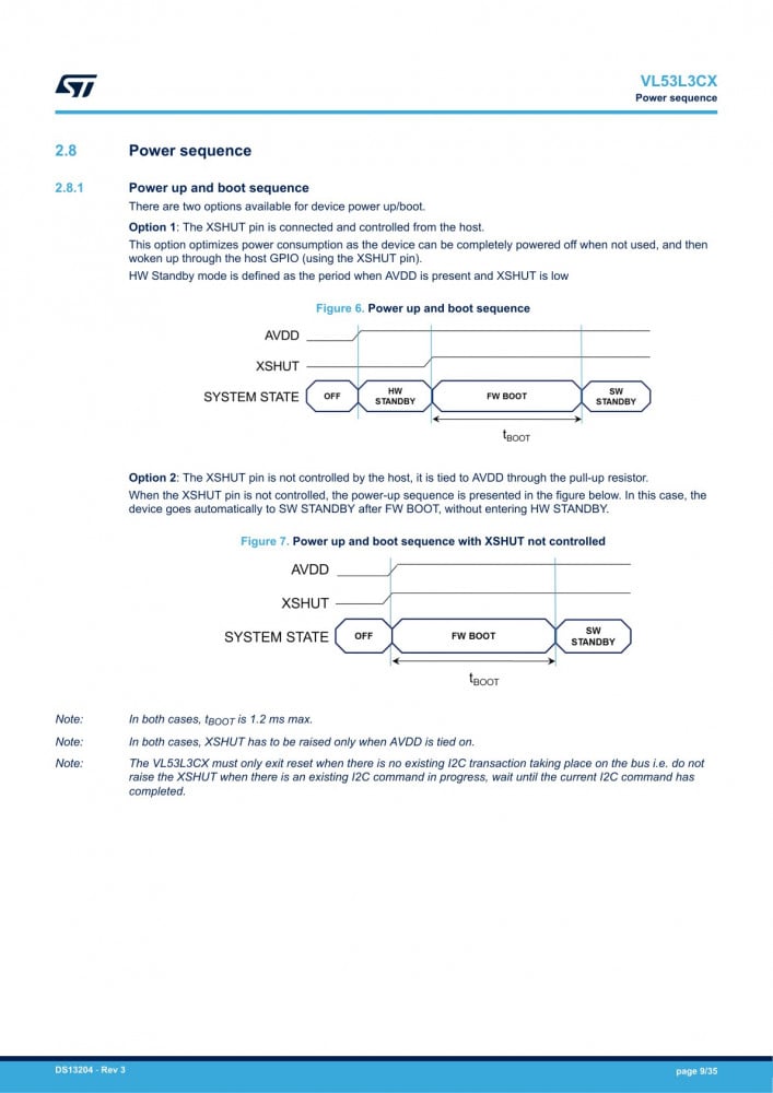 VL53L3CX technical document page 9