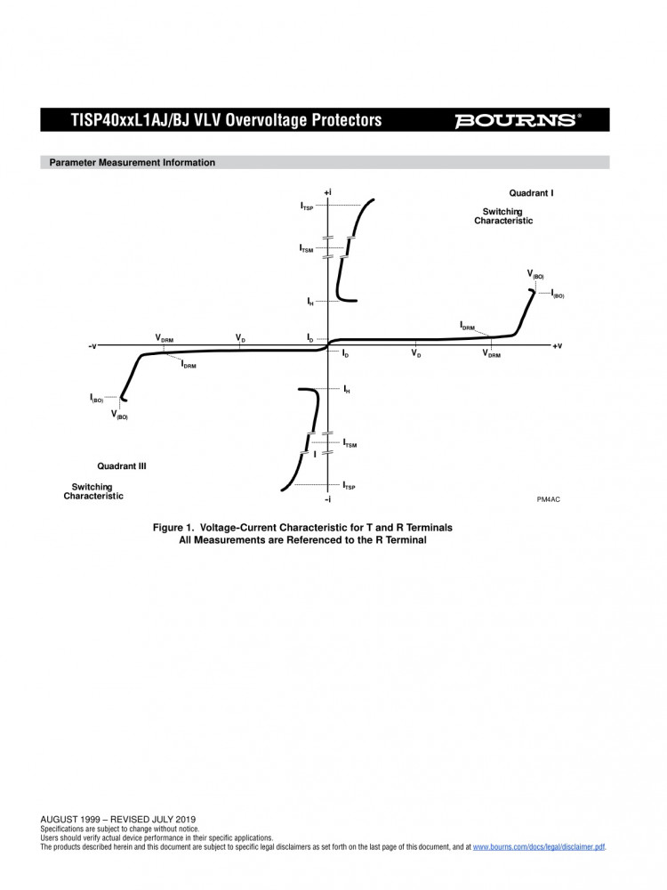 TISP40xxL1AJ/BJ datasheet page 4
