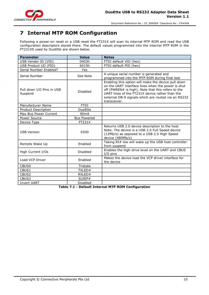 Technical document page 10