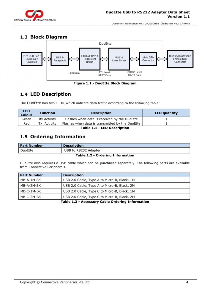 Technical document page 4