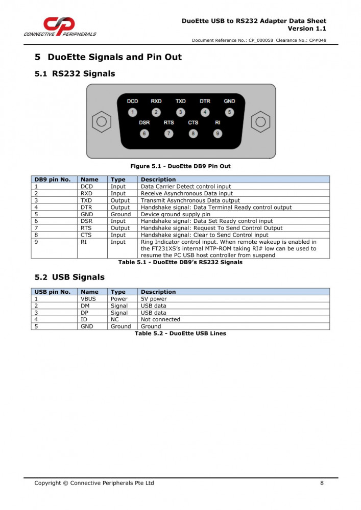 Technical document page 8