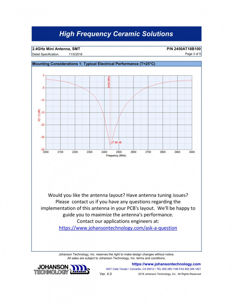 2450AT18B0100001E datasheet page 3