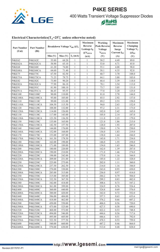 LGE P4KE15A datasheet page 3