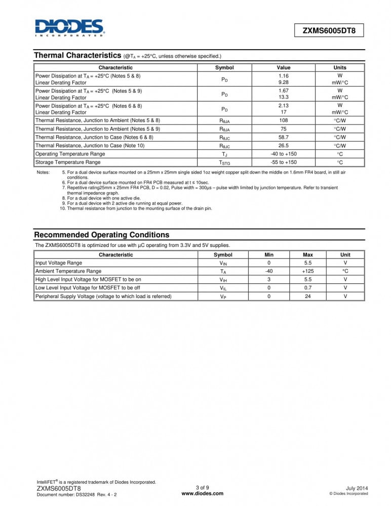 ZXMS6005DT8TA datasheet page 3