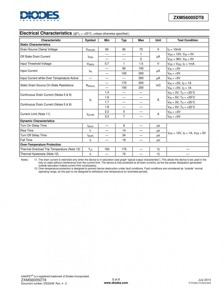 ZXMS6005DT8TA datasheet page 5