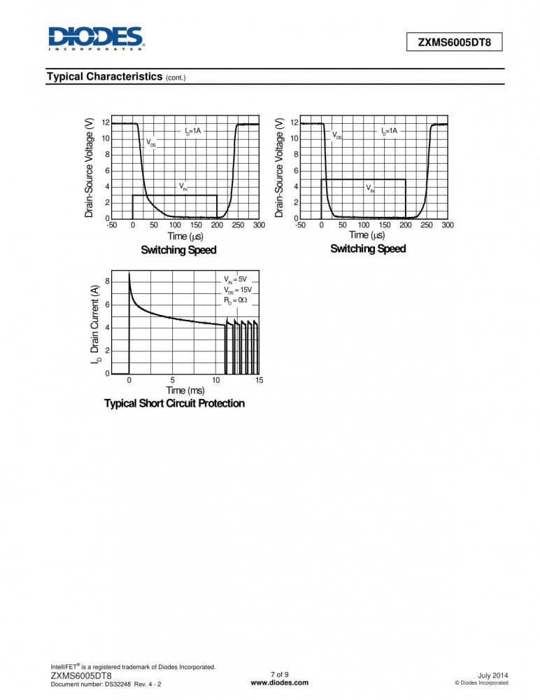 ZXMS6005DT8TA datasheet page 7