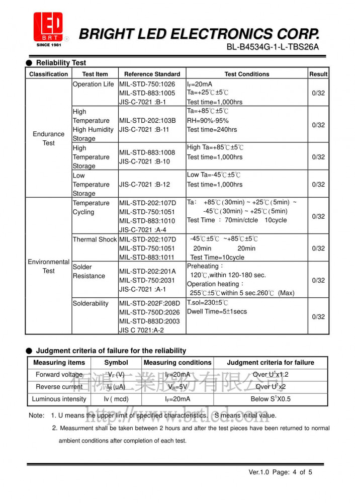 BL-B4534G-1-L-TBS26A datasheet page 4