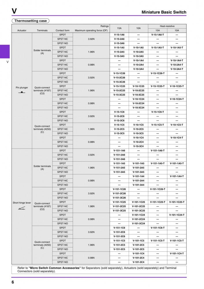 OMRON V-156 technical document page 6