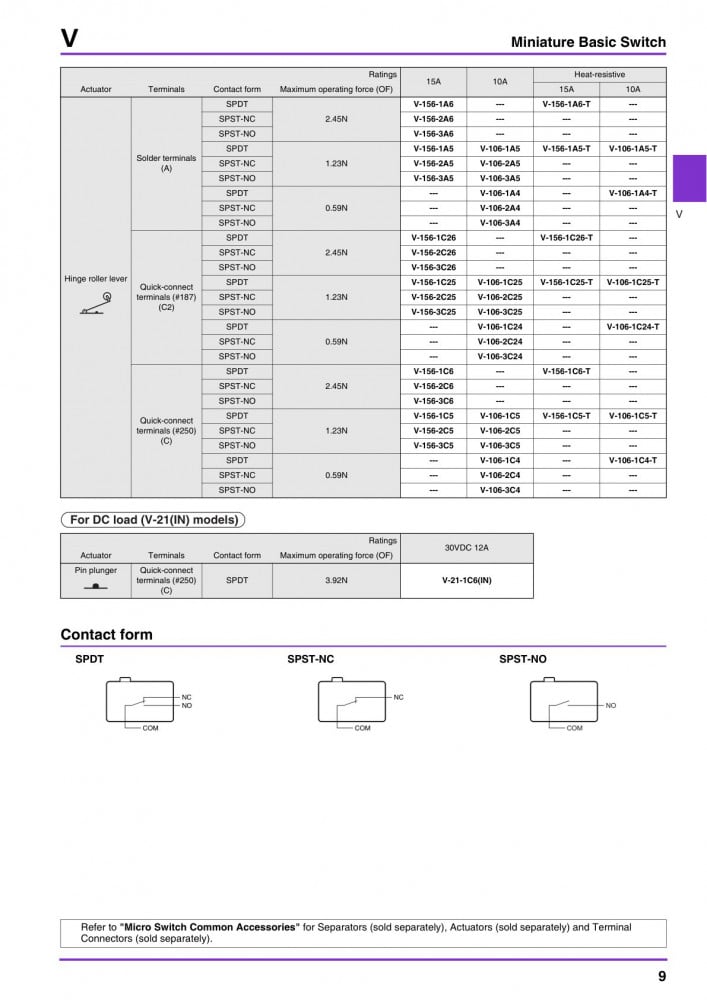 OMRON V-156 technical document page 9