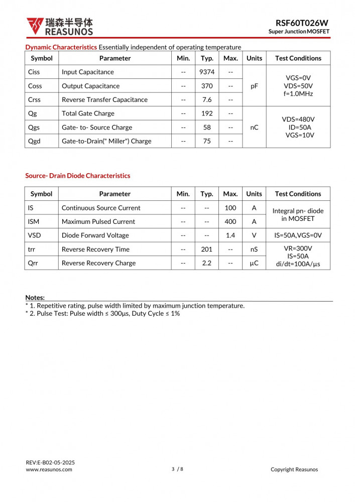 RSF60T026W datasheet page 3