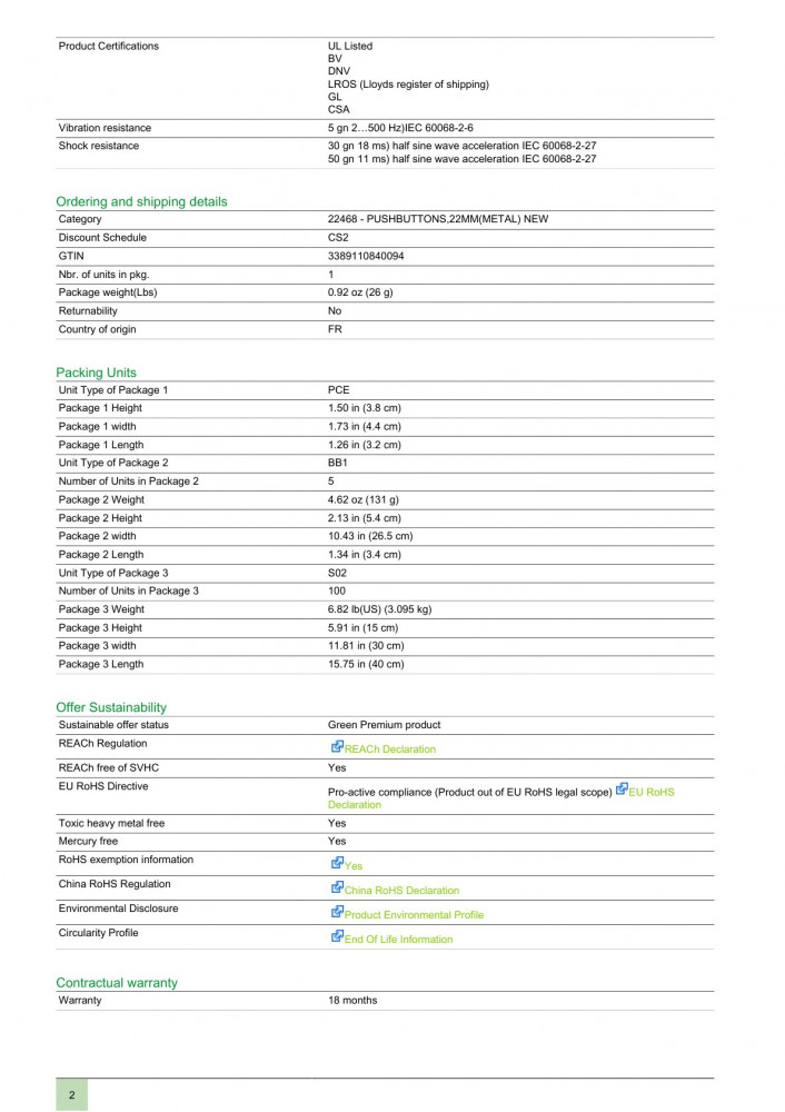 ZB4BW3637 technical document page 2