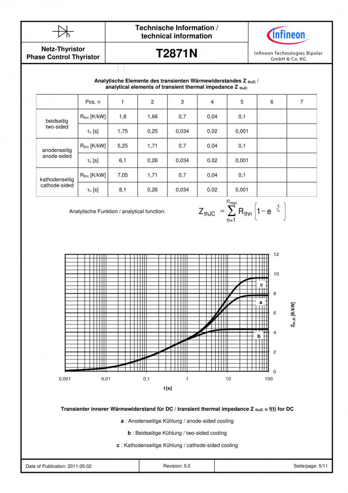 T2871N80TOH technical document page 5