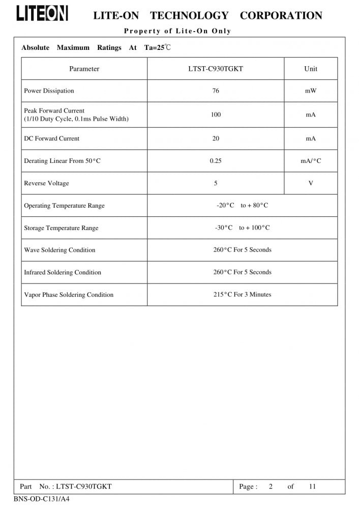 LTST-C930TGKT datasheet page 2
