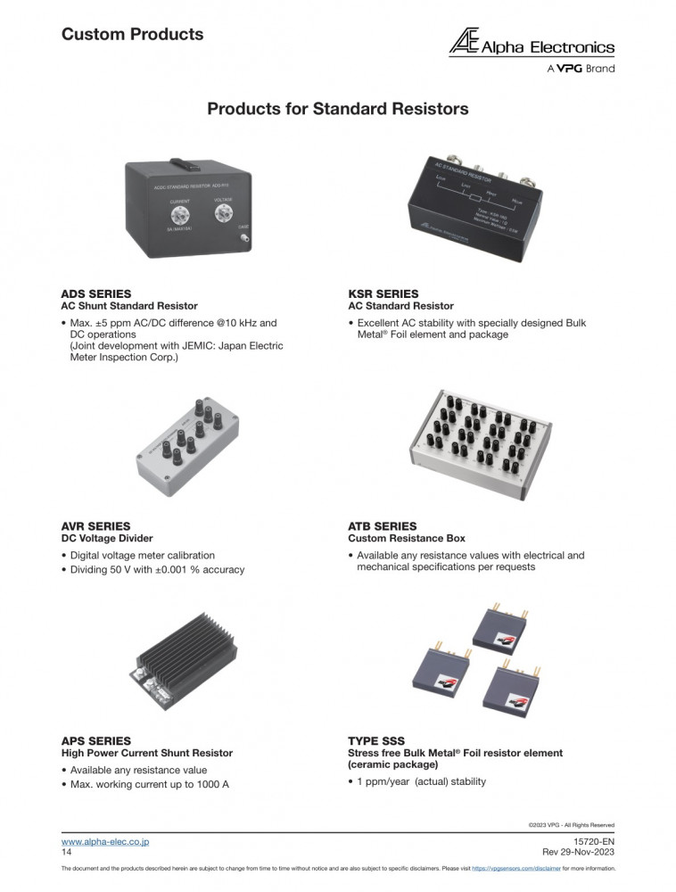 Standard resistors product documentation preview