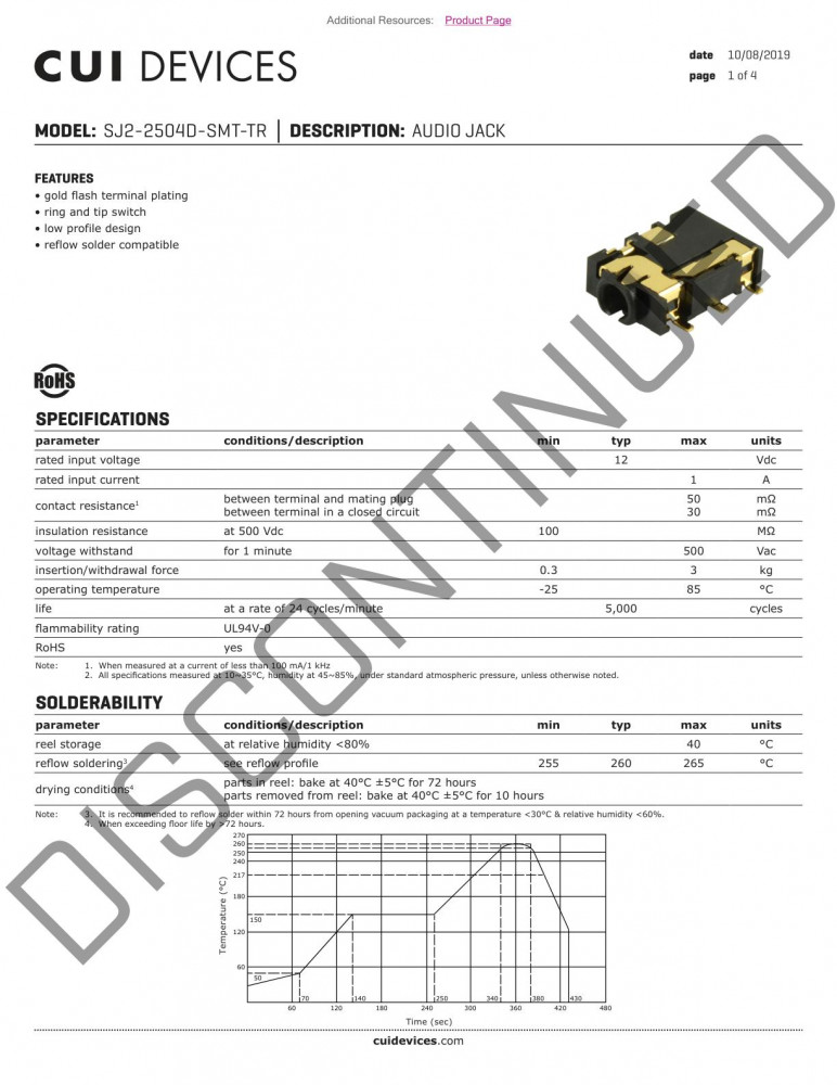 SJ2-2504D-SMT-TR datasheet page 1