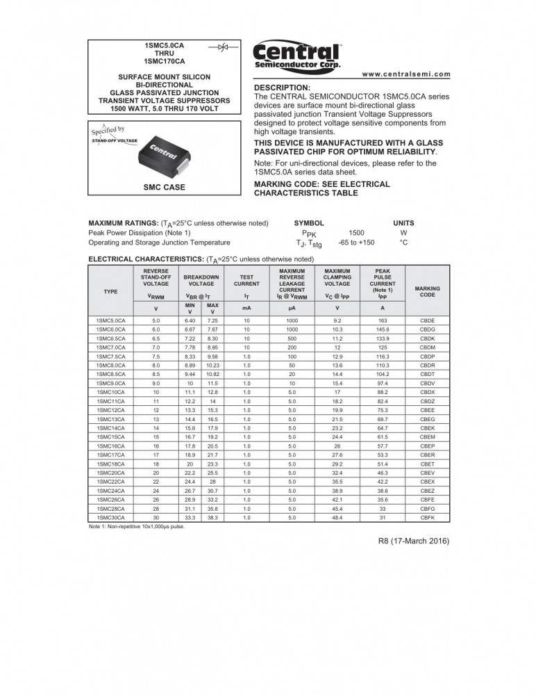 Central 1SMC series datasheet page 1