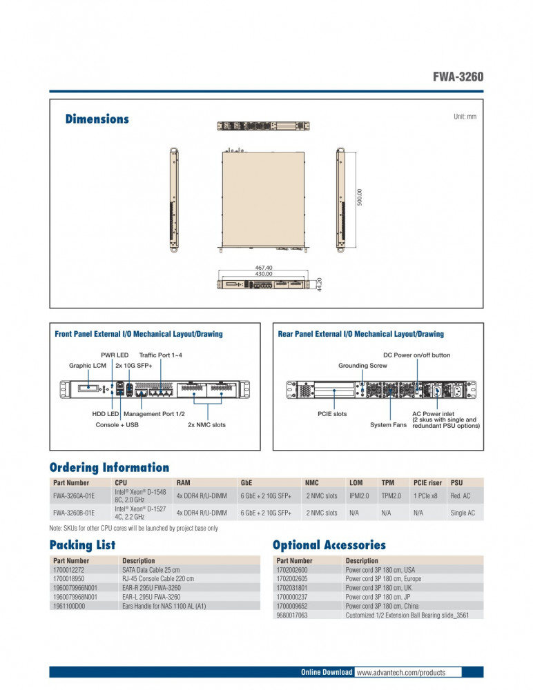 FWA-3260 technical document page 2