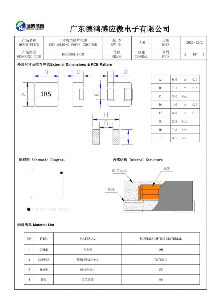 DH0630H-1R5M approval document page 3