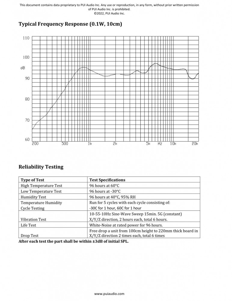 AS02808MR-3-R datasheet page 2