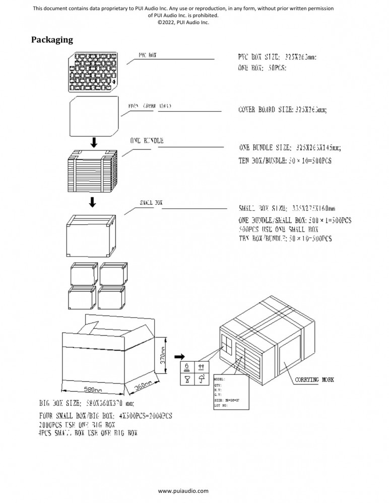 AS02808MR-3-R datasheet page 4