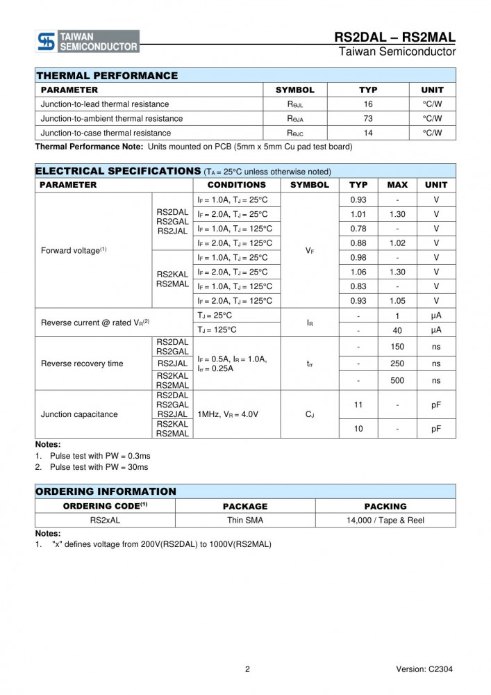 RS2GAL technical document page 2