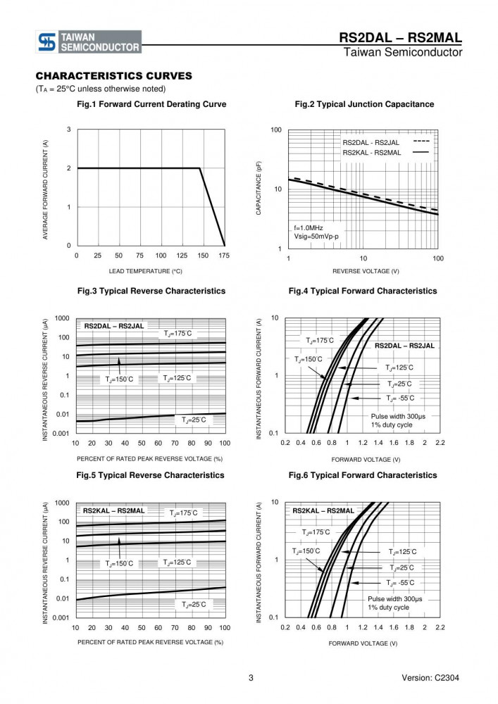 RS2GAL technical document page 3