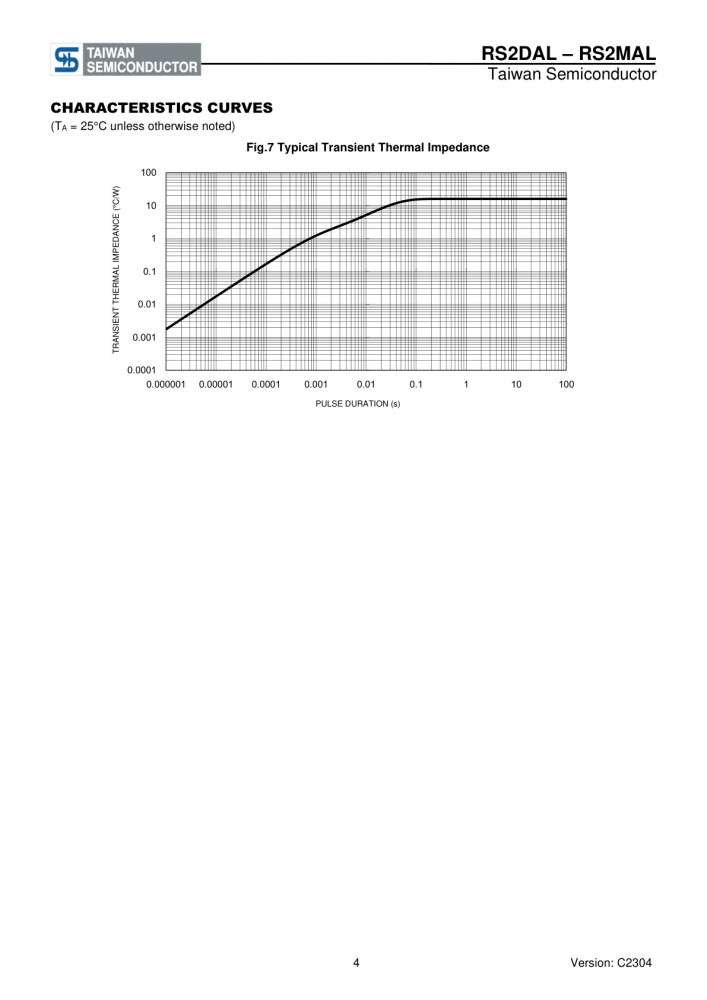 RS2GAL technical document page 4
