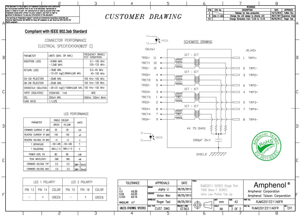Amphenol RJMG2012211A0FR drawing page 2