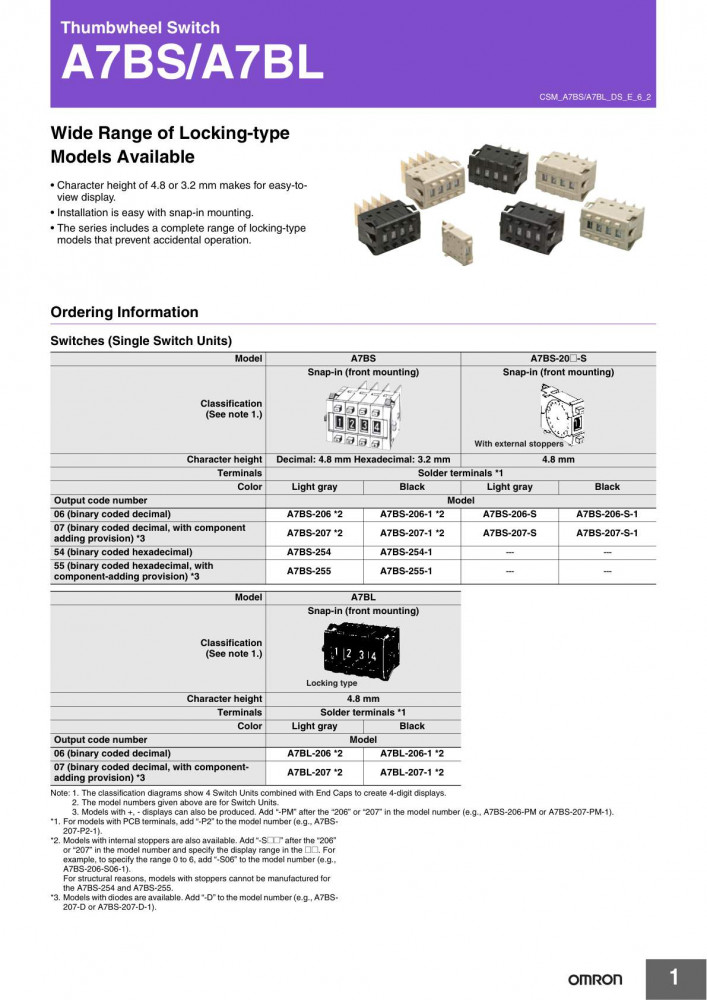 OMRON A7BS technical document page 1