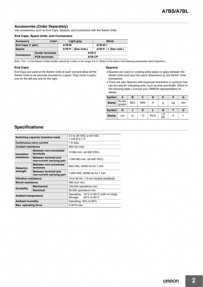 OMRON A7BS technical document page 2
