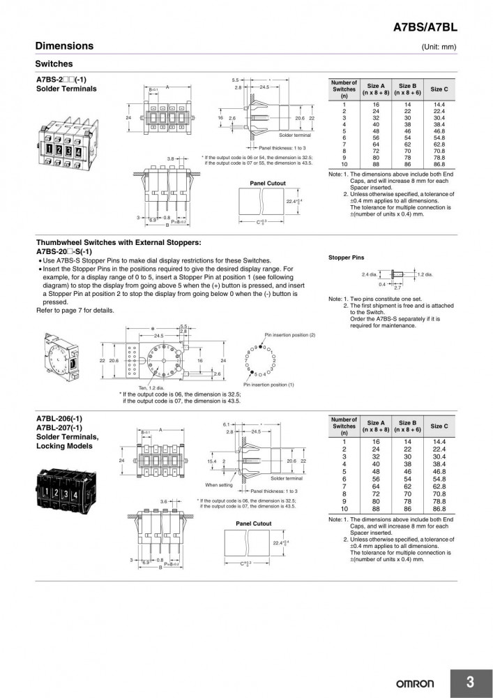 OMRON A7BS technical document page 3
