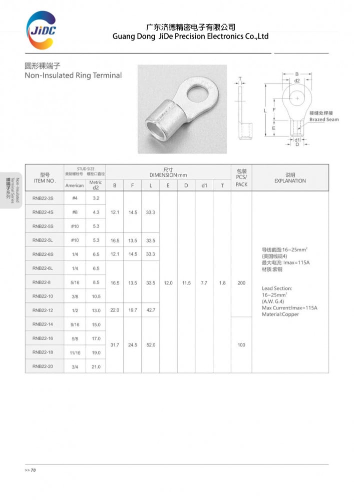 JIDC terminal datasheet page 6